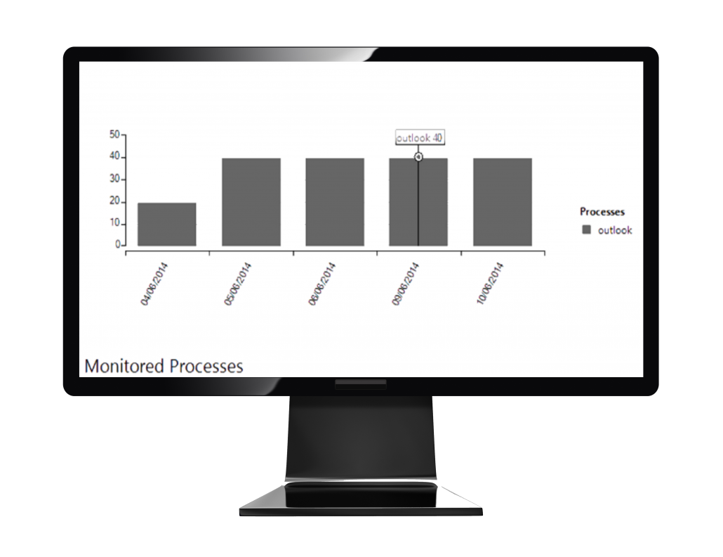State Management – MarXtar